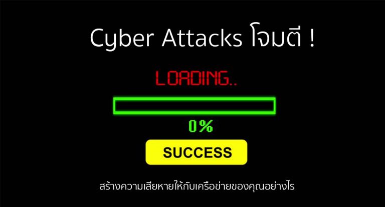 Monster Connect | Cyber Attacks สร้างความเสียหายให้กับเครือข่ายของคุณอย่างไร