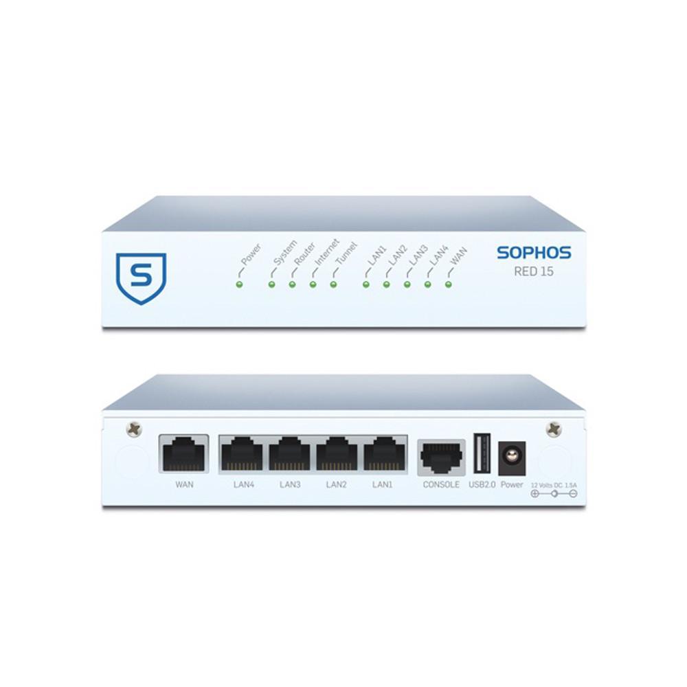 Monster Connect | คุ้มครอง Network ให้ปลอดภัย แม้อยู่ไกลกัน ด้วย Sophos RED