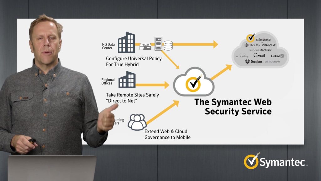 Monster Connect | Advanced Secure Gateway Web Security Service ที่คุณวางใจ