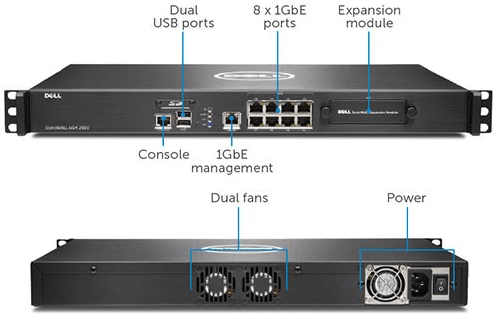 Monster Connect | Firewall สำหรับ SME ต้องมี SonicWall NSA 2600