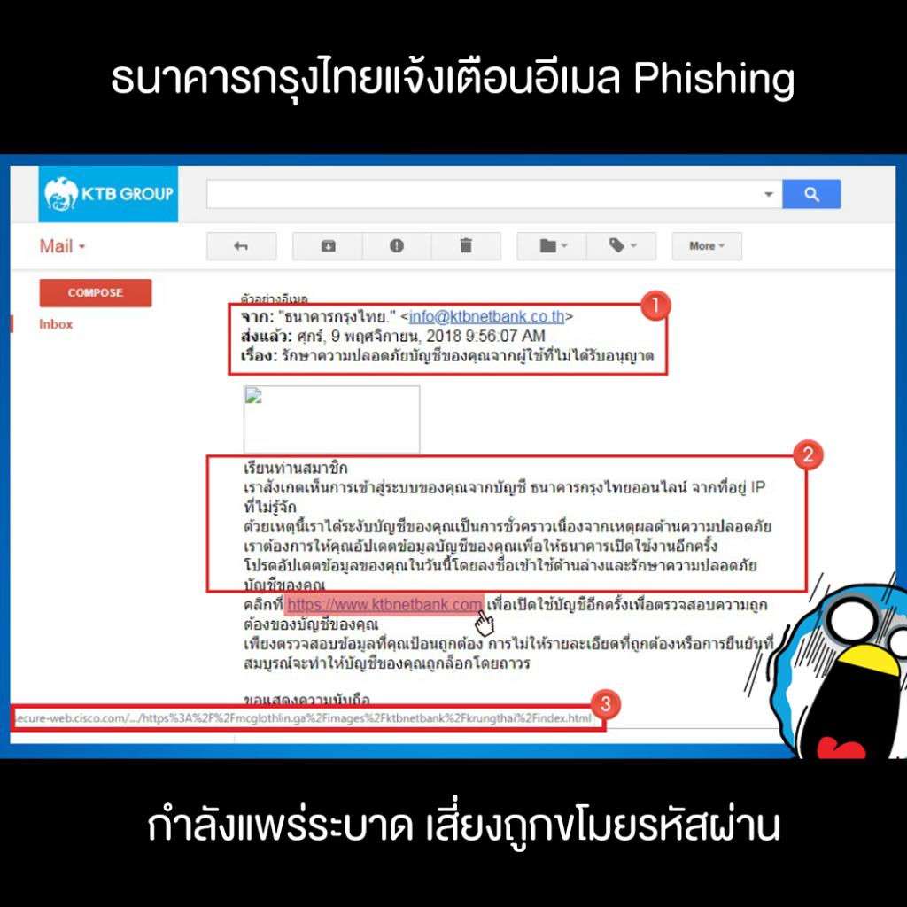 Phishing คือ – Monster Connect