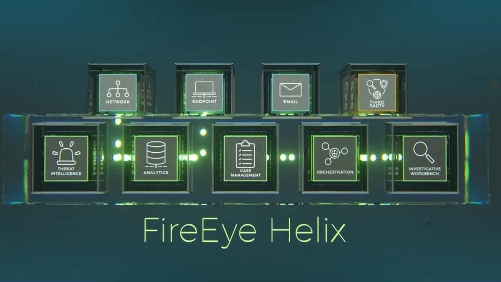 Monster Connect | อยากได้ Security Operations Platform ที่ทรงพลัง ต้อง ...