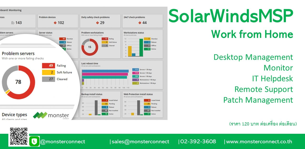 Monster Connect | SolarWinds MSP