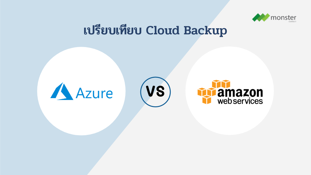 เปรียบเทียบ Cloud Backup: Azure vs AWS ฉบับเข้าใจง่าย - Monster Connect