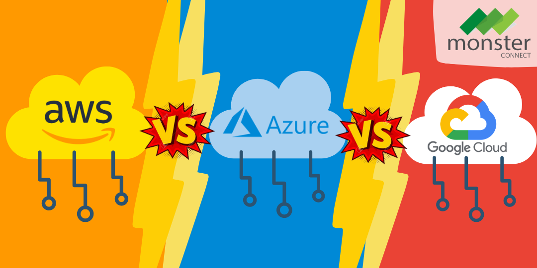 Monster Connect | AWS Vs Azure Vs Google Cloud เปรียบเทียบความแตกต่าง