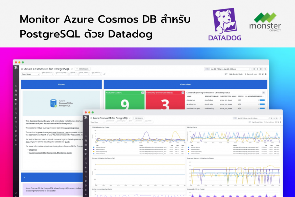 Monster Connect | Monitor Azure Cosmos DB สำหรับ PostgreSQL ด้วย Datadog Monster Connect | Monitor Azure Cosmos DB สำหรับ PostgreSQL ด้วย Datadog