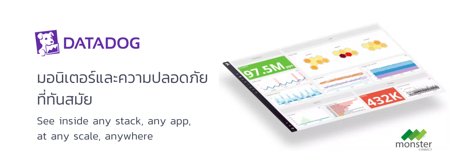 Monster Connect | Datadog Mondern monitoring & security