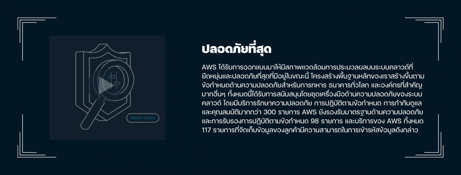 Monster Connect | AWS บริการ Cloud Computing Service