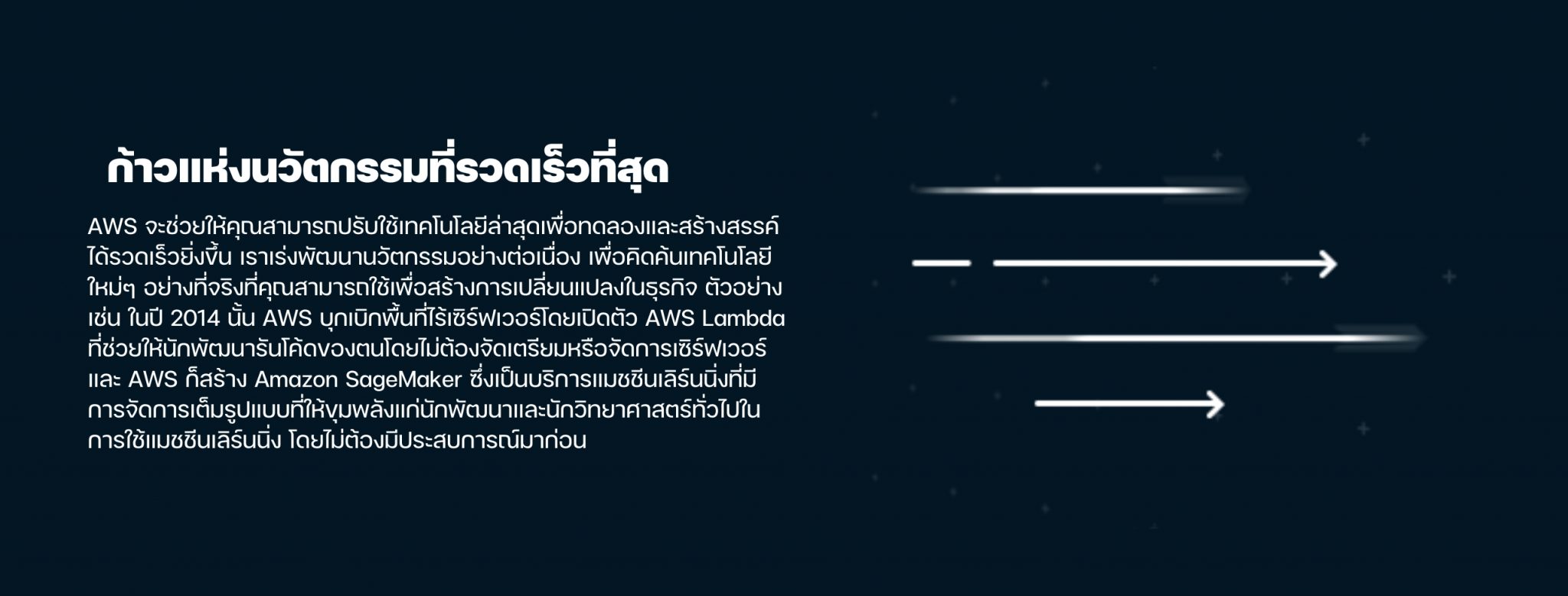 Monster Connect | AWS บริการ Cloud Computing Service