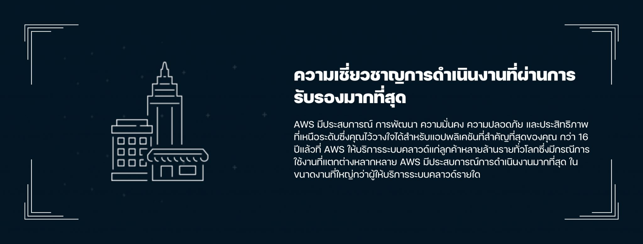 Monster Connect | AWS บริการ Cloud Computing Service