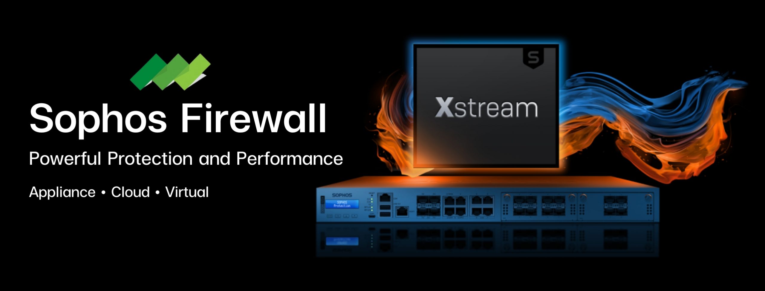 Monster Connect | Sophos Firewall การปกป้องและประสิทธิภาพอันทรงพลัง