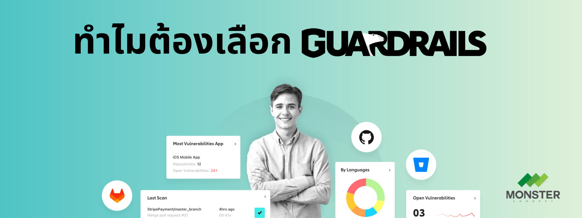 Monster Connect | GuardRails แพลตฟอร์มที่ออกแบบมาสำหรับ DevOps โดยเฉพาะ