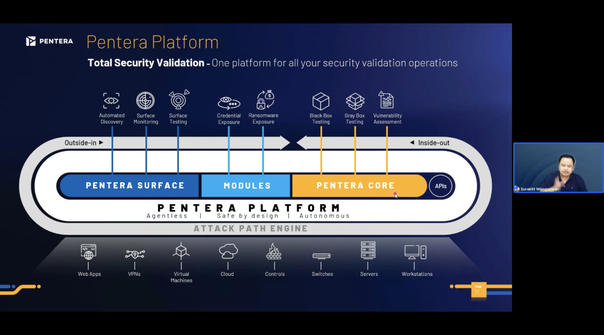 Monster Connect | Webinar Pentera : Automated Security Validation by พี่ป๊อป