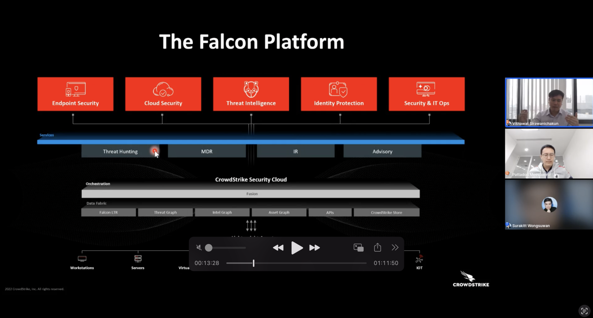 Monster Connect | ป้องกันการโจมตีสมัยใหม่โดย CrowdStrike (Secure ...
