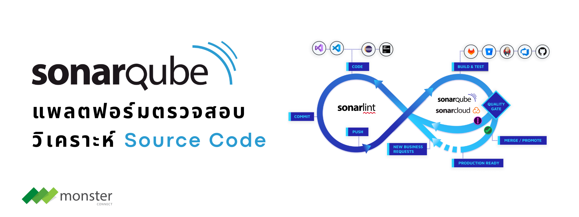 Monster Connect | SonarQube ตรวจสอบ Code Clean Code