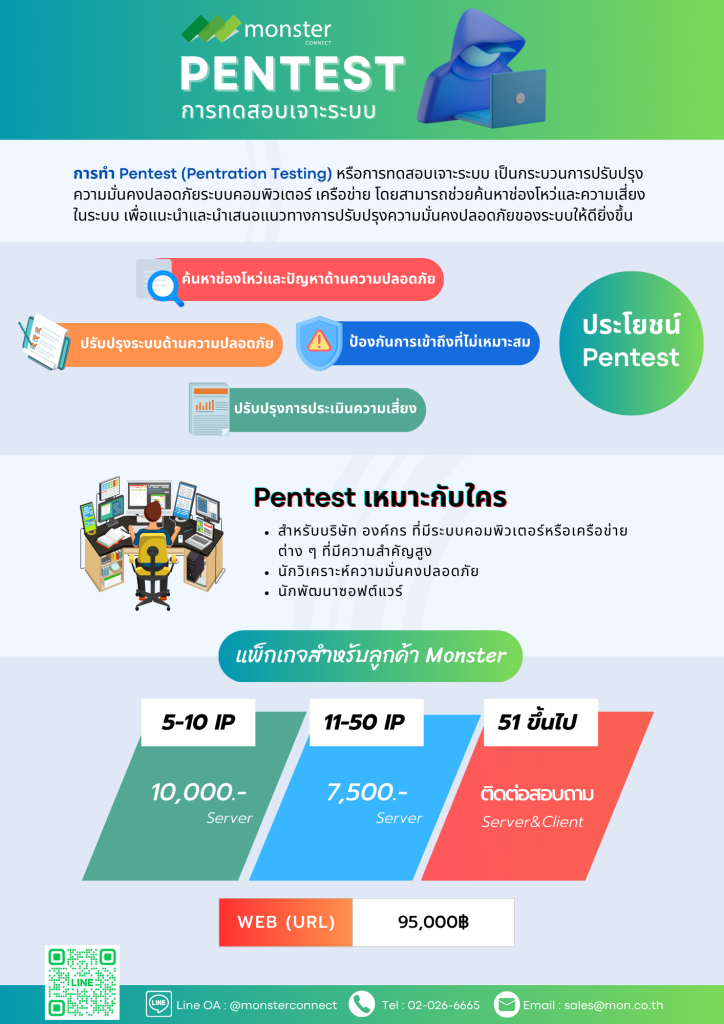 Monster Connect | Pentest ทดสอบเจาะระบบ ปรับปรุงความมั่นคงปลอดภัยระบบ IT