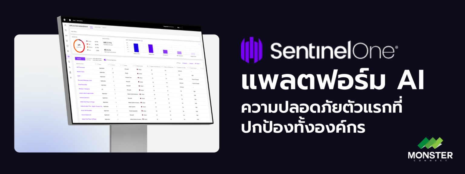 Monster Connect | SentinelOne แพลตฟอร์ม AI ความปลอดภัยตัวแรกที่ปกป้อง ...